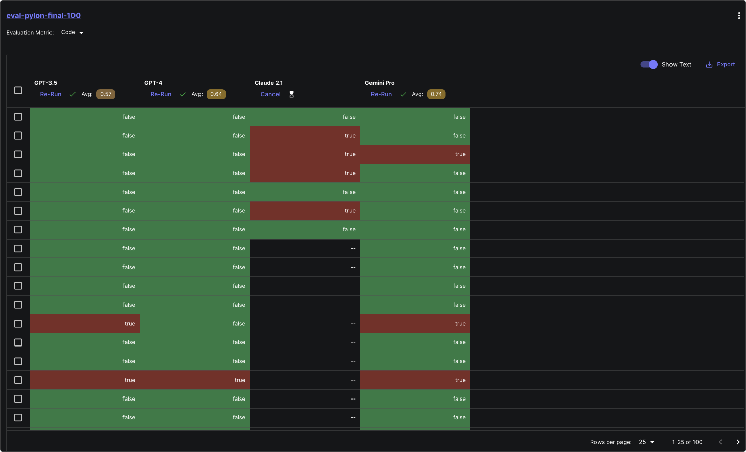 A Beginner's Guide to LLM Intent Classification for Chatbots